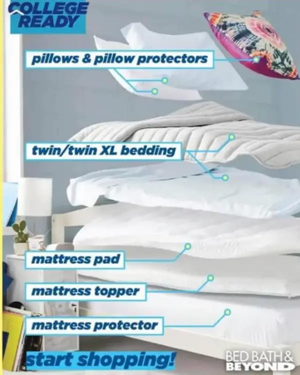 Dorm Room Essentials/Small Space Organization Ideas