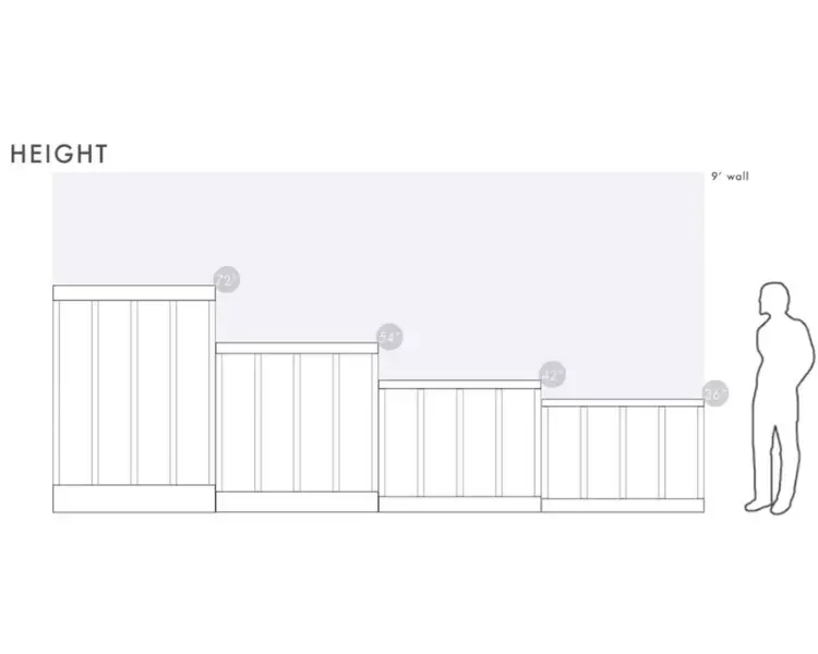 How to Determine Bathroom Heights in a Remodel